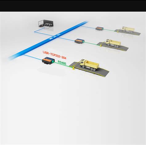 1 Port Rs485 To Ethernet Converters Ethernet To Rs485 Converters Rs485 To Tcp Ip Converters