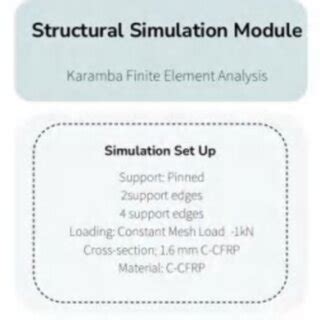 Step By Step Workflow For This Study Download Scientific Diagram