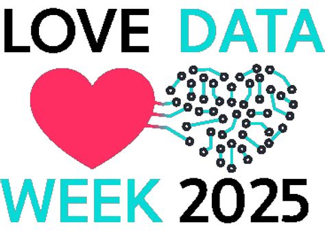 Love Your Data Research Data Spring Cleaning Indiscale