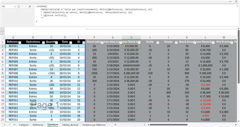 Inventory Management With Excel