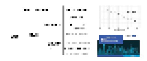 Advanced Gas Separation Membrane Materials Enter The Market Idtechex Research Article