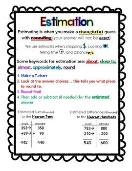 Estimation Anchor Chart By La Maestra V Perez Cole Tpt