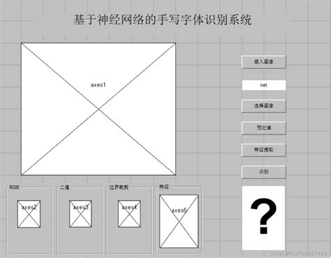 [matlab]基于matlab的手写数字识别系统源码和实现过程 matlab手写数字识别 csdn博客
