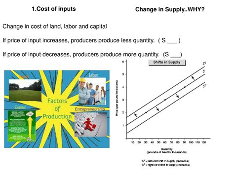 PPT Supply And Supply Curve In Economics PowerPoint Presentation Free Download ID