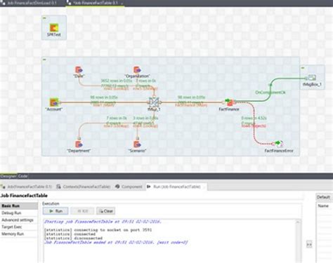 Talend Open Studio For Integration SPR