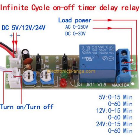 JK11 Adjustable Cycle Timer Delay On Off Switch Relay Module DC 5V 12V 24V 15min 60min Timer