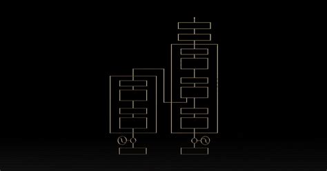 Brian Dowdy Csm On Linkedin Genai