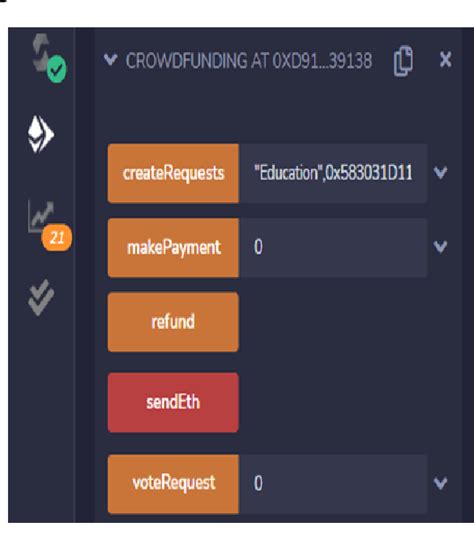 Figure 1 From Blockchain Technology Based Crowdfunding Using Smart Contracts Semantic Scholar