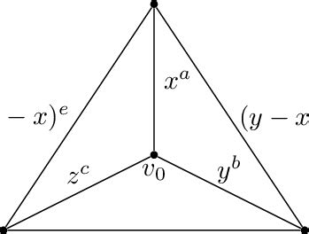 Complete Graph On Four Vertices Download Scientific Diagram