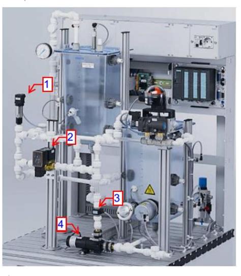 Figure 1 From Inverted Decoupling Pid Controller Design For A Mimo System Semantic Scholar