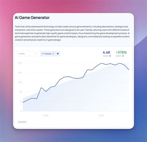 Jonathan Weinberger On Linkedin Ai Gamedevelopers Learntocode