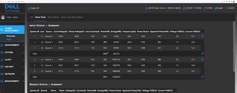Dell PowerMaxOS 10 1 Features Cyber Resiliency In Rack IPDU 5 1 Data Reduction Guarantee