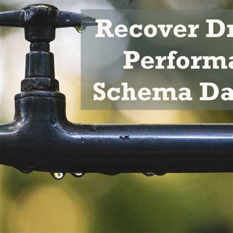 Mysql Reset Row Number For Each Group Partition By Row Number Sql Authority With Pinal Dave