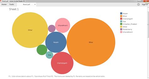 UNDERSTANDING HADOOP BY MAHESH MAHARANA A USECASE ON TRAVEL APP