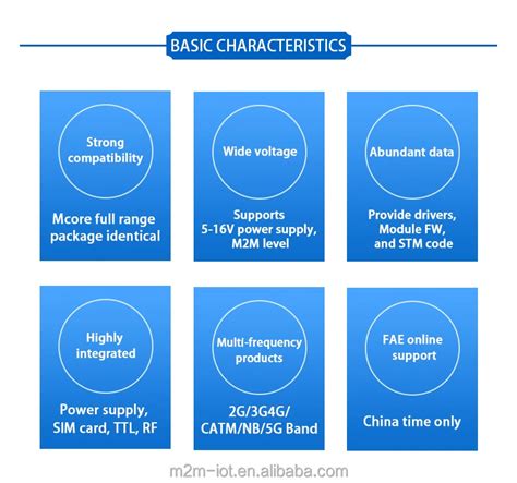 Simcom A7676e A7672sa Lase A7672s Lase A7672sa Fase Cat1 Core Board Support Data Voice