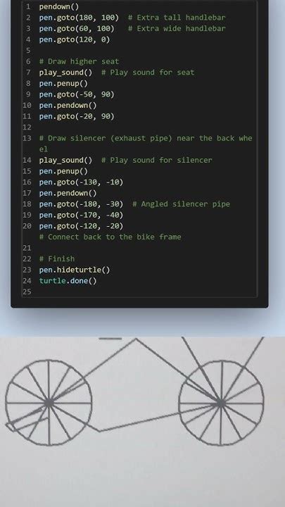 viral shortviral coding programminglanguage please support guys 👍