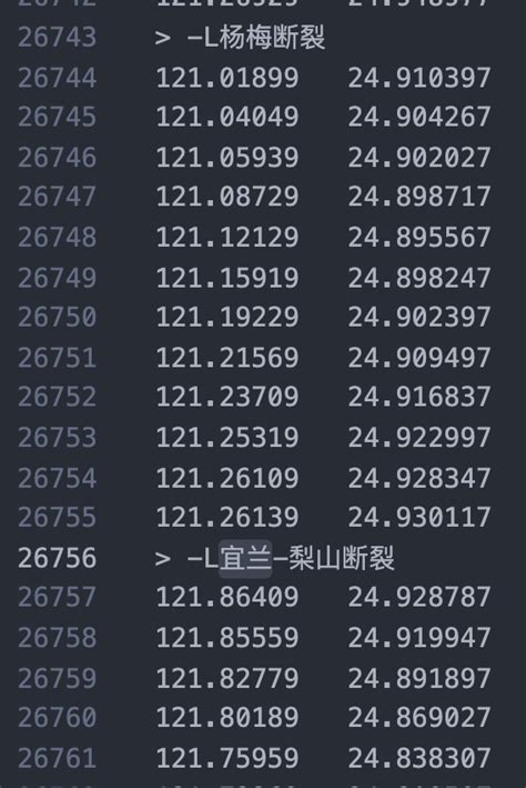 为示例“标注断层名”生成正确的图片 · issue 434 · gmt china gmt docs · github
