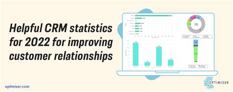 helpful crm statistics for 2022 for improving customer relationships optimiser