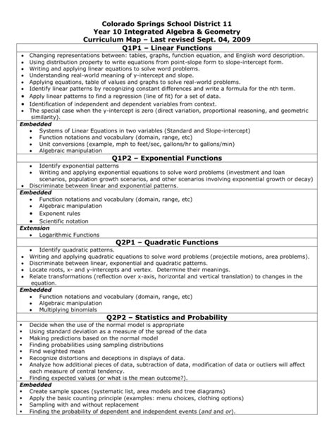 Cssd11 Grade 10 Math Curriculum