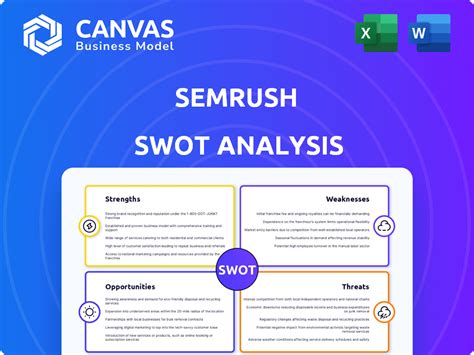 Semrush Swot Analysis