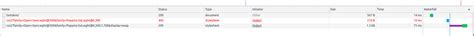 Select Multiple Font Weight Broke Link For Css Import · Issue 2499