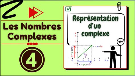 7mathématiques Comprenez Vous Vraiment Les Nombres Complexes 🤔