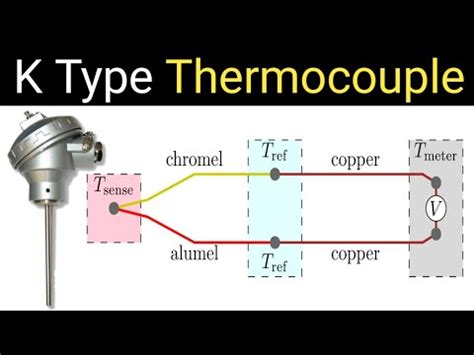 K Type Thermocouple Amplifier Schematic