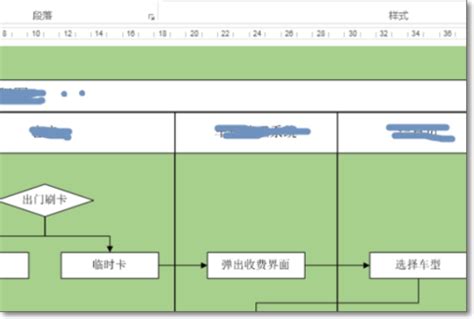 visio流程图子流程