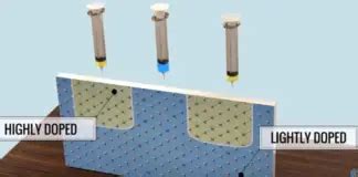 What Is MOSFET Basic Working Principle MOSFET Full Explanation Electrical U