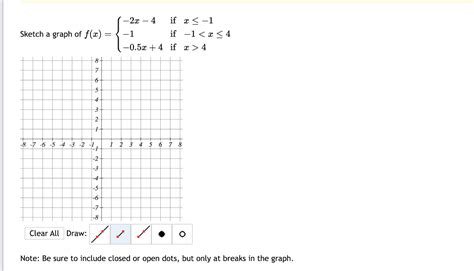 Solved Sketch A Graph Of Chegg