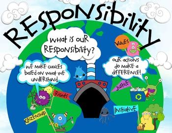 IB PYP Key Concept Posters Monster Style By Celebrate Learning Designs