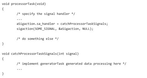 Introduction To Real Time Operating Systems Rtos