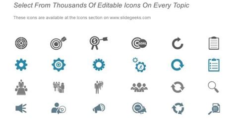Iterative Process Slide Geeks