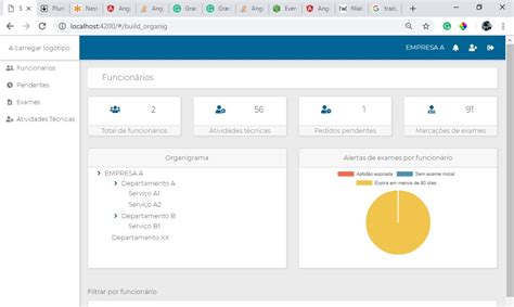 Html Angular 5 EventEmitter Is Sending Data Only Once Stack Overflow