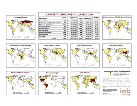 Affinity Groups Around The World Map Poster Pdf