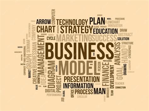 Premium Vector Business Model Word Cloud Template Business Diagram