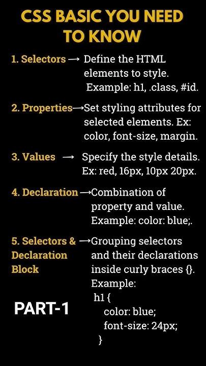 Css Basic You Need To Know Css Devom Css3 Css Information Viral Shorts Tutorial Youtube