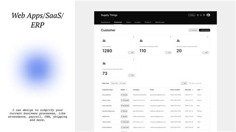 desain ui ux all in one landing page wxebsite responsif web apps saas erp dan mobile apps