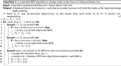 Figure 2 From Distributed Graph Realizations † Semantic Scholar