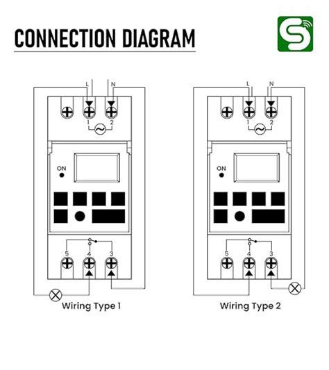 Digital Display Programmable Control Timer Switch With Dn Rail Type 250vac At ₹ 550piece