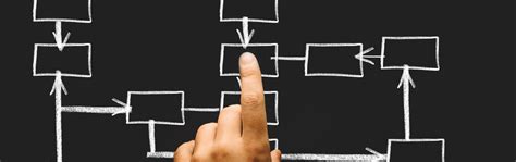 Structured Writing Header Tactics