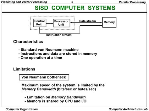 Parallel Processing Techniques Pipelining Ppt
