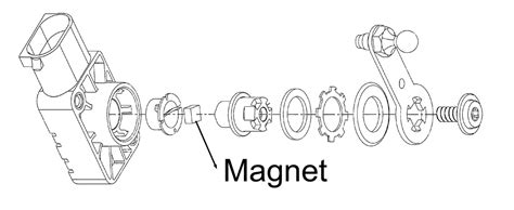 Sensor Magnet Application