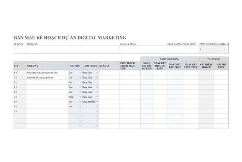Gợi ý Các mẫu kế hoạch content marketing chuẩn cho doanh nghiệp