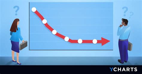 The Inverted Yield Curve What It Means And How To Navigate It