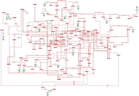 Error Assessment Method Of Electromechanicalelectromagnetic Hybrid Simulation Zheng
