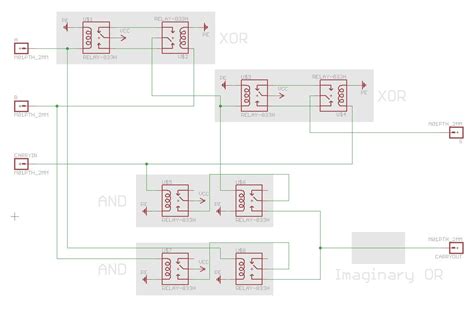 Binary Addition Machine DigitalNigel
