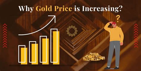 Ca Saurabh Gupta On Linkedin Gold Investing Finance