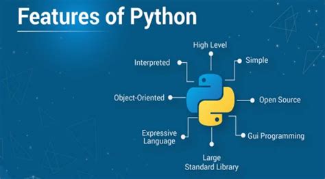 hafsath j on linkedin pythonprogramming pythondjangointern