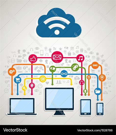 Cloud Computing Network Royalty Free Vector Image